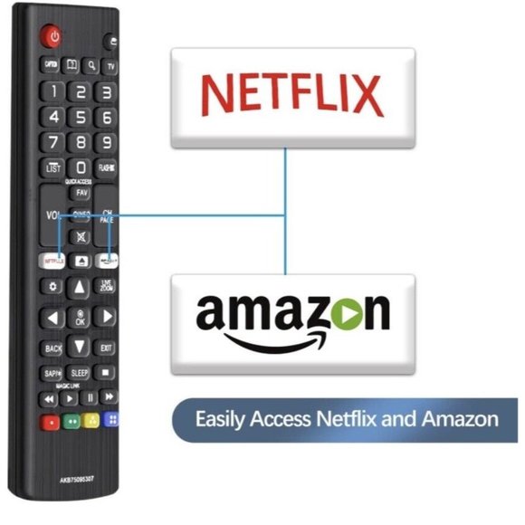 Unbranded | Other | Universal Remote Control For Smart Tvs With Netflix ...